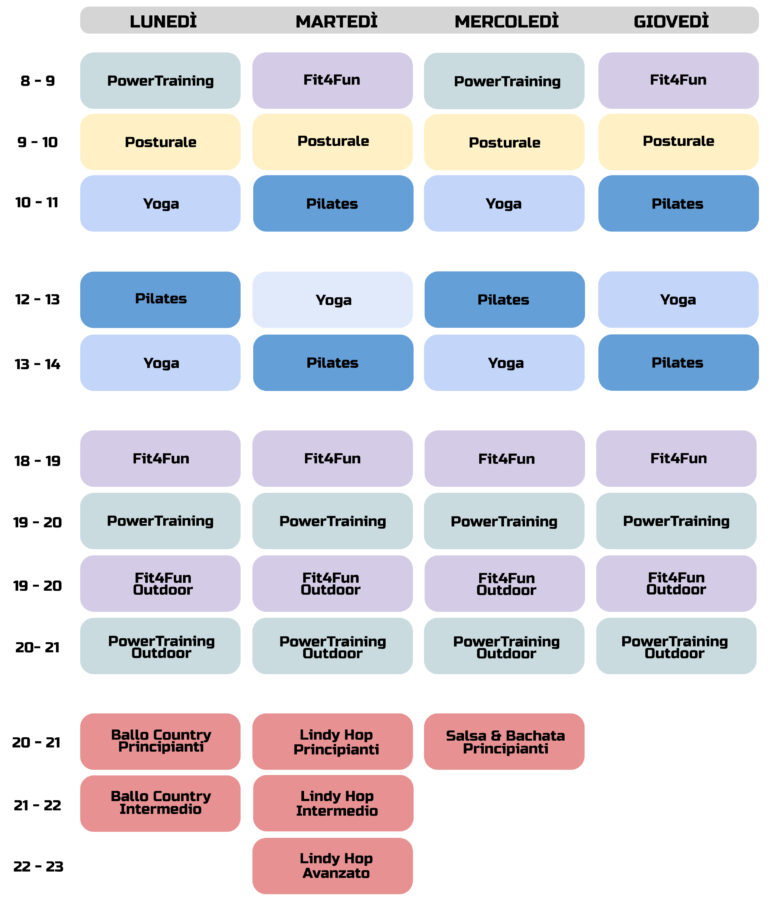 Corsi PlayMore! – PlayMore!